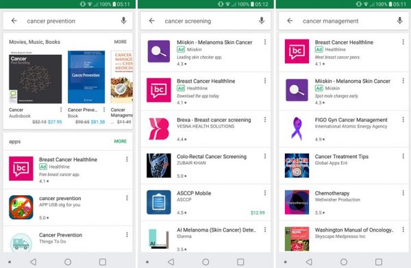 Digital Technology for Diagnosing and Treating Cancer - Impetus Digital